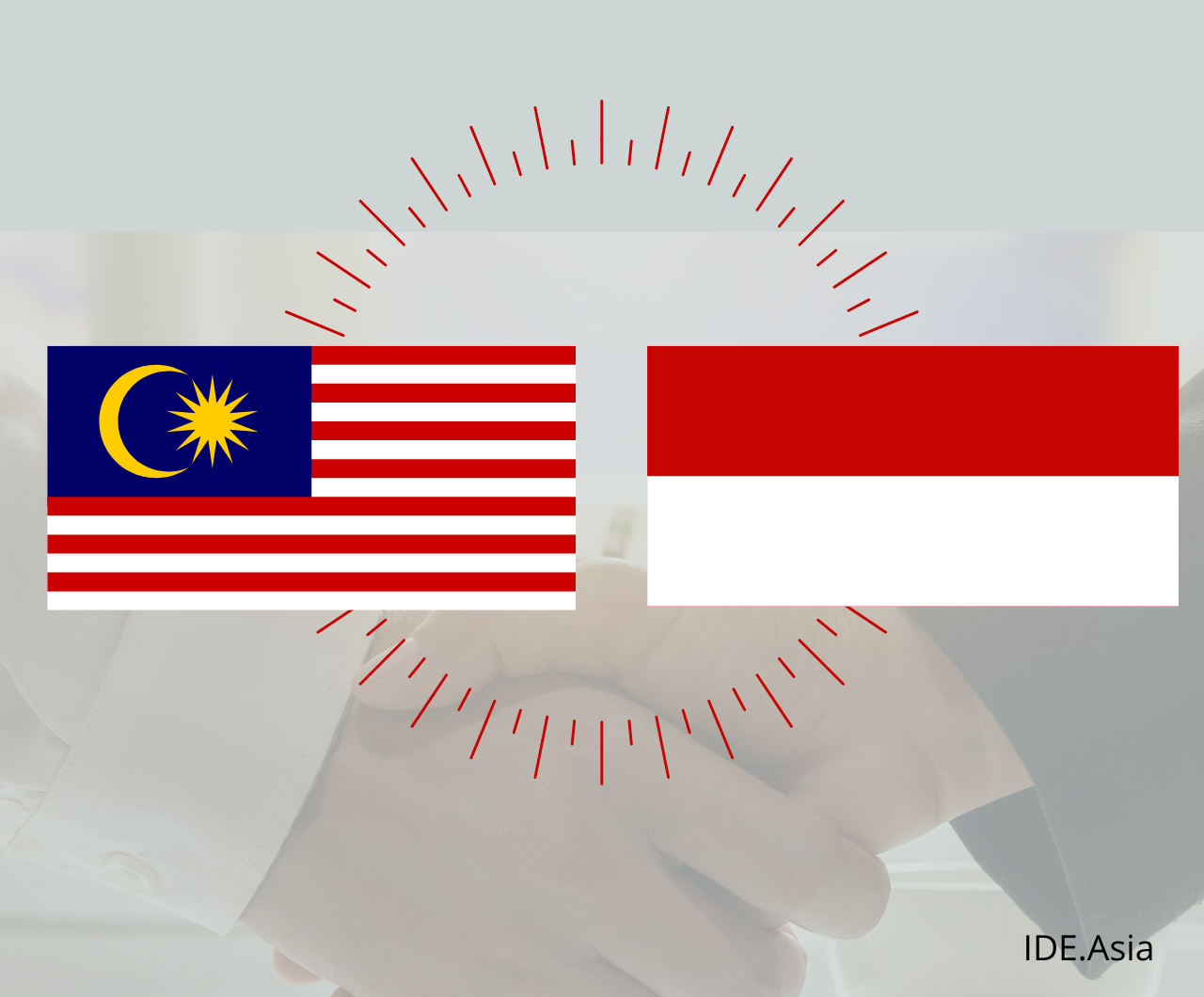The Best IT Outsourcing In Malaysia - IDE Asia